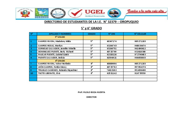 Directorio Estudiantes | PDF