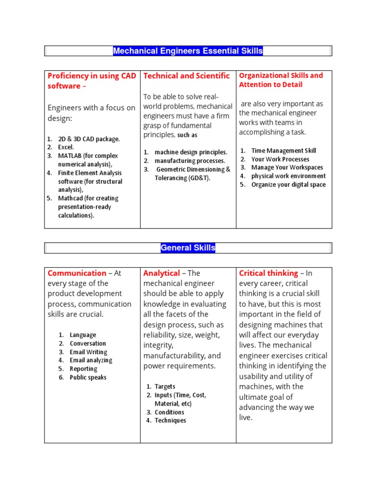 Mechanical Engineers Essential Skills | PDF | Mechanical Engineering ...