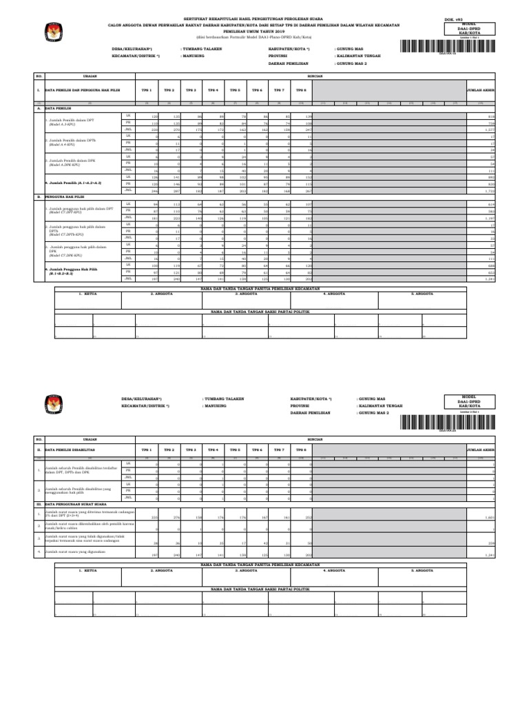 Model Daa1 DPRD Kabkota 61562 Tumbang Talaken Dapil Gunung Mas 2 | PDF