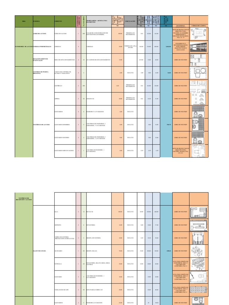 HOY TALLER C3 Programa | PDF