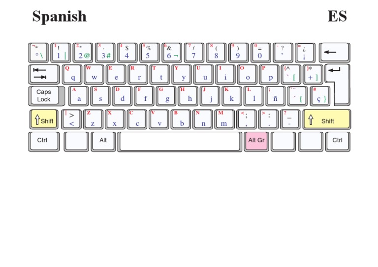 Spanish Keyboard Layout PDF | PDF