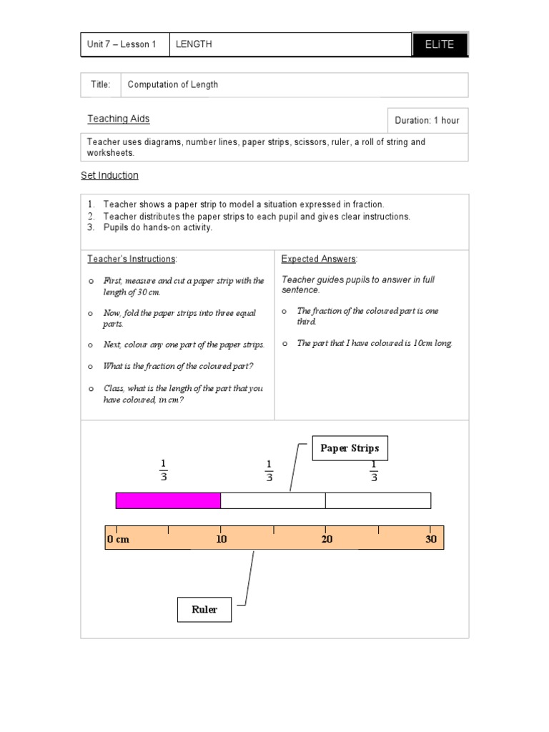 Length Computation Lesson Plan | PDF | Learning | Teaching Mathematics
