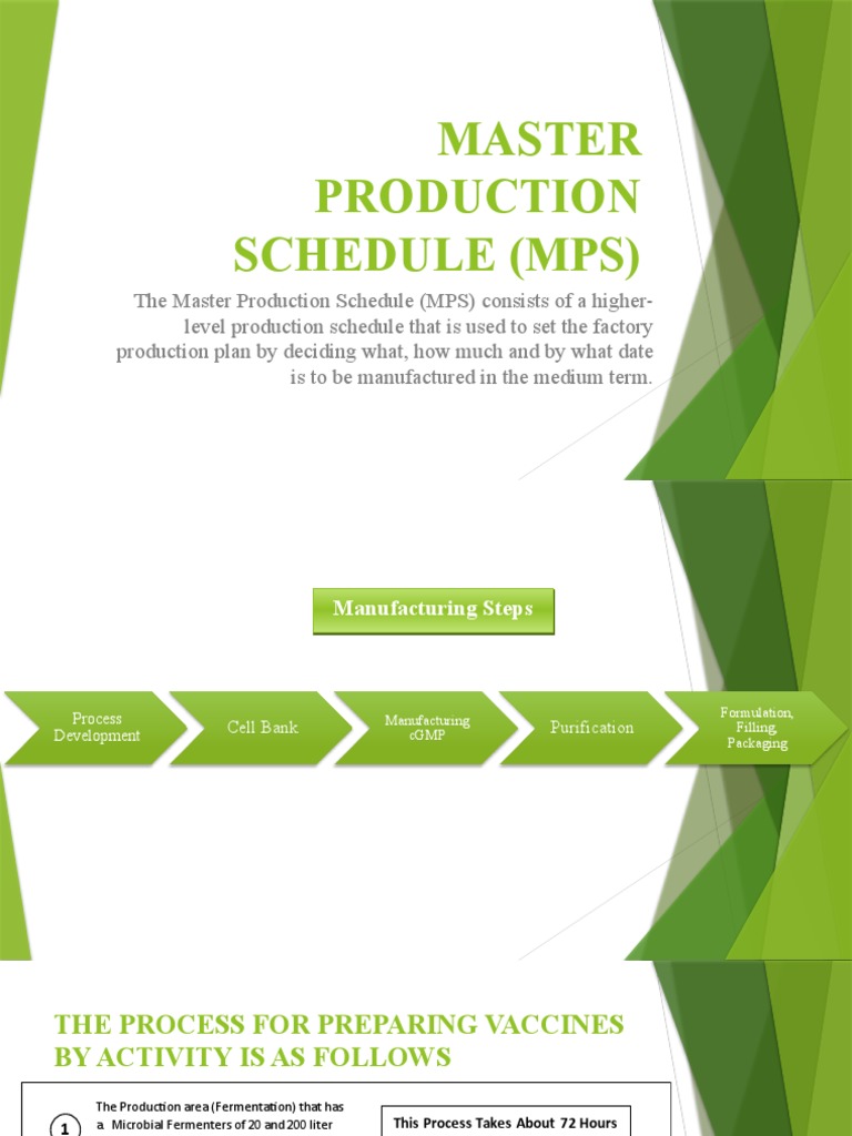 Master Production Schedule (MPS) | Download Free PDF | Chemistry ...