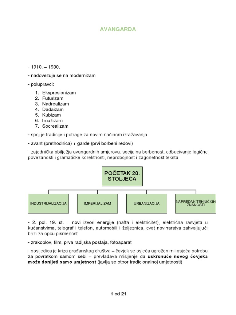 AVANGARDA Književnost Skripta | PDF