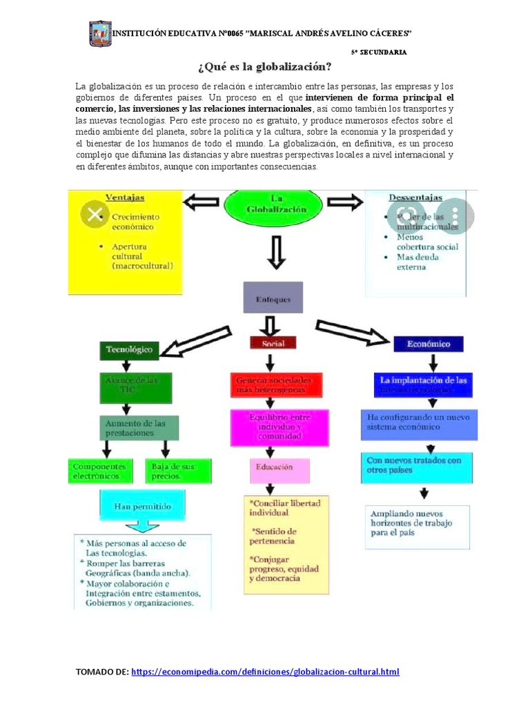 Globalizacion DPCC Ficha 5to 1 | PDF | Globalización | Globalización