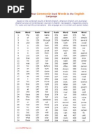 Afrikaans Word List | PDF