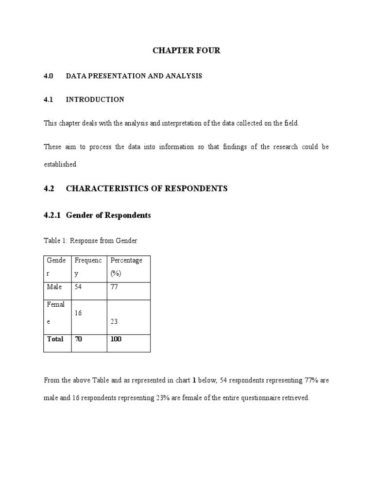 Chapter Four: 4.0 Data Presentation and Analysis 4.1 | PDF | Waste ...