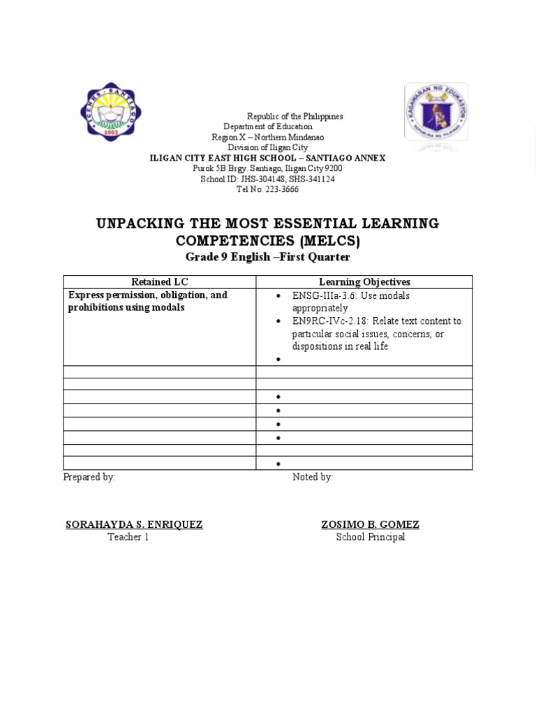 Unpacking The Most Essential Learning Competencies (Melcs) : Grade 9 ...