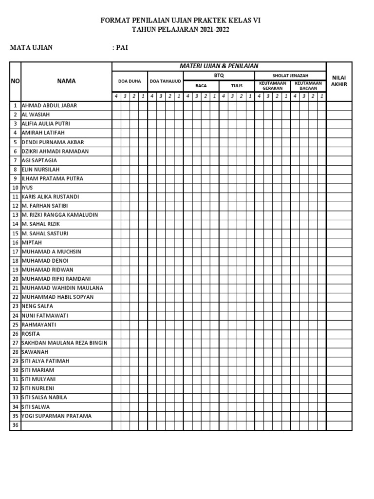 Format Penilaian Praktik Pai Kelas Vi | PDF