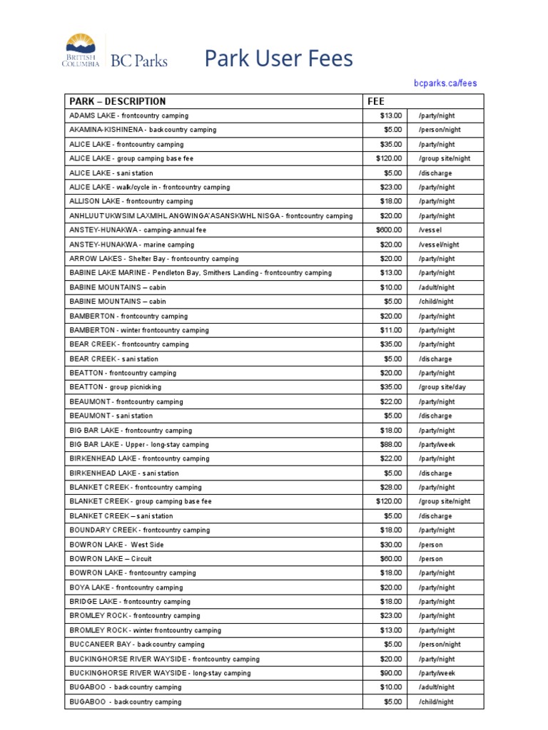 Camp Fees | PDF | Camping | Survivalism