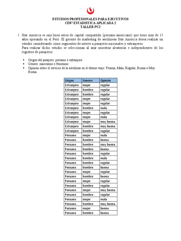 CE87 Taller PC2 | PDF | Perú | aerolíneas