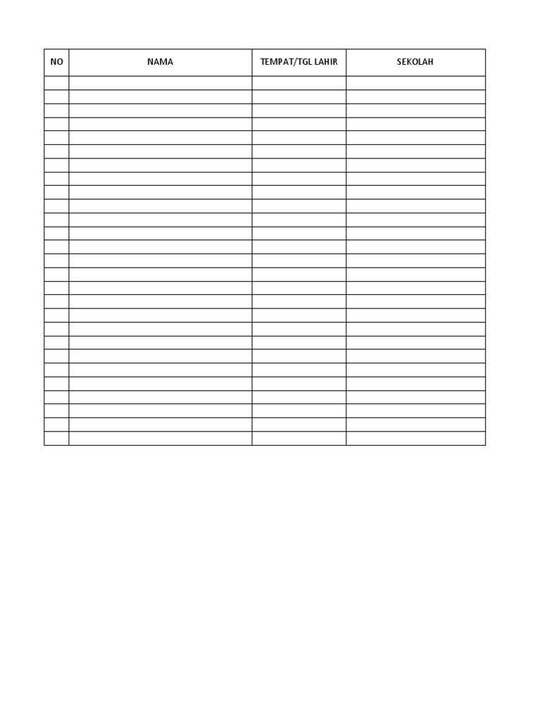 Formulir Usulan PIP | PDF
