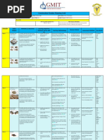 Tadhg Murray LC Construction Studies Portfolio 2024 | PDF | Art | Computers
