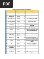 The Full Rodriguez SPOM - Guides Not Included | PDF | Water | Chemical ...