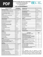 PCAB License Requirements | PDF | Receipt | Mail