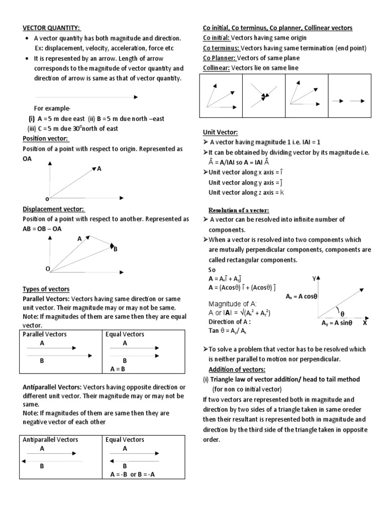 Vector Analysis | PDF | Euclidean Vector | Sine