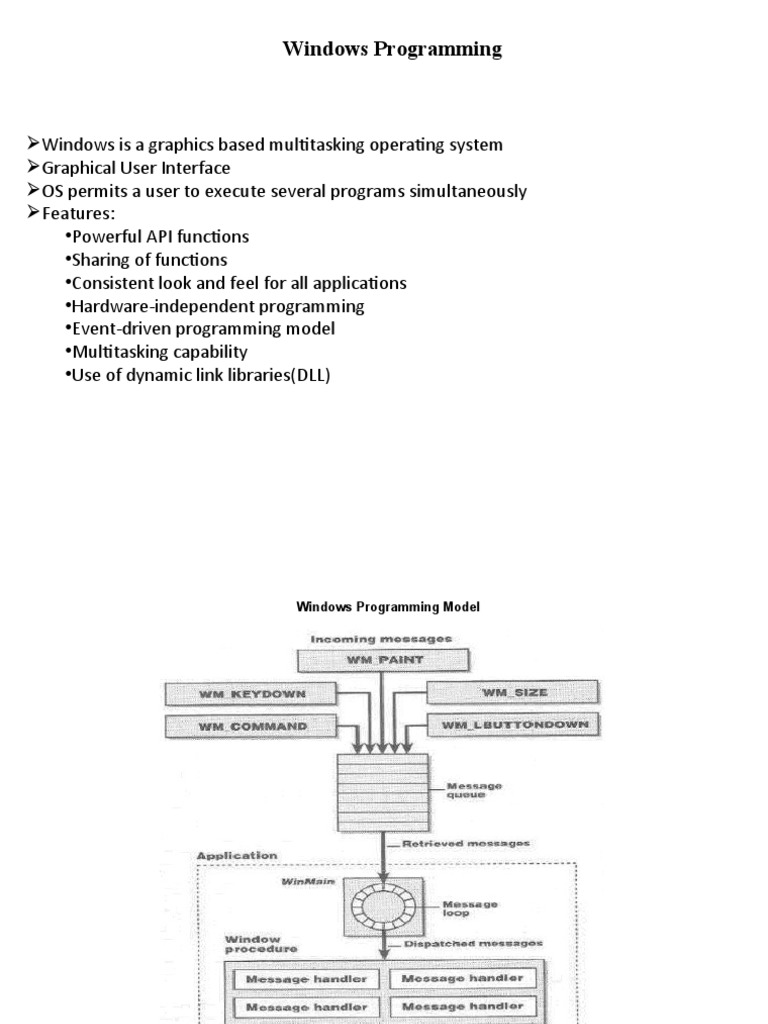 Windows Programming Essentials Guide | PDF | Cursor (User Interface ...