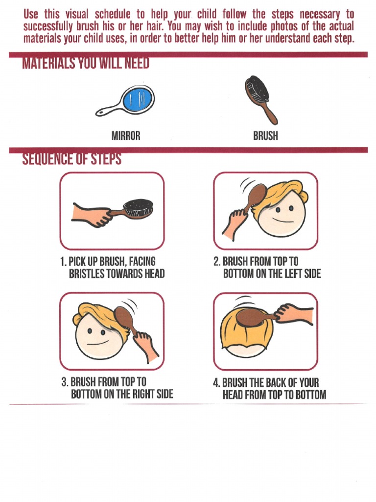 Brushing Hair Visuals | PDF