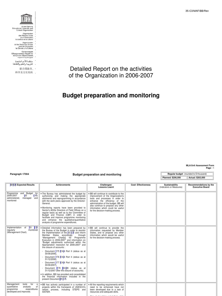 Detailed Report On The Activities of The Organization in 2006-2007 ...
