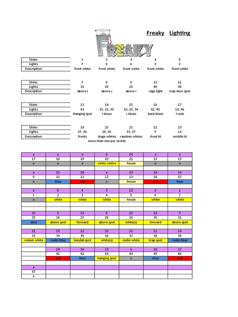 Freaky Lighting Configuration Guide | PDF | Leisure