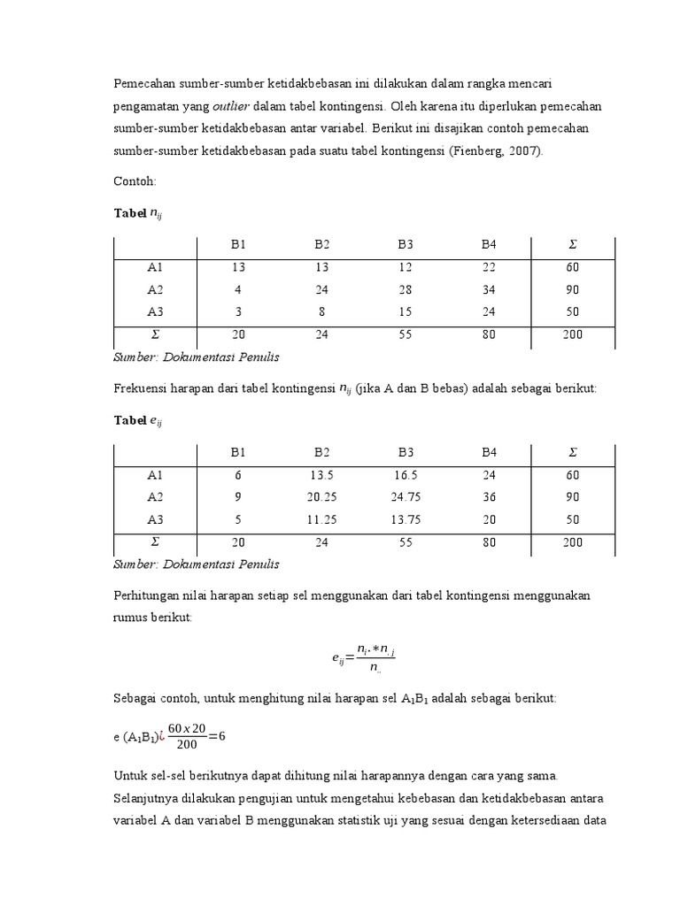 Analisis Tabel Kontingensi 2x2 | PDF