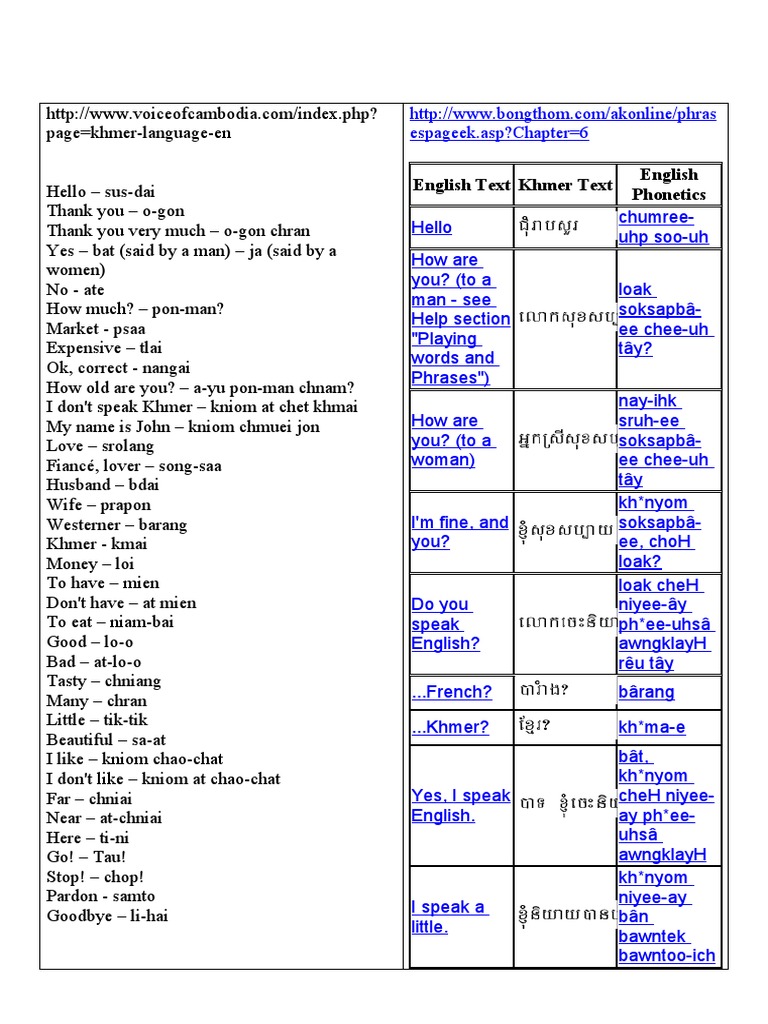 Khmer Words Khmer New Year Calendar Template Printable In PDF, Word