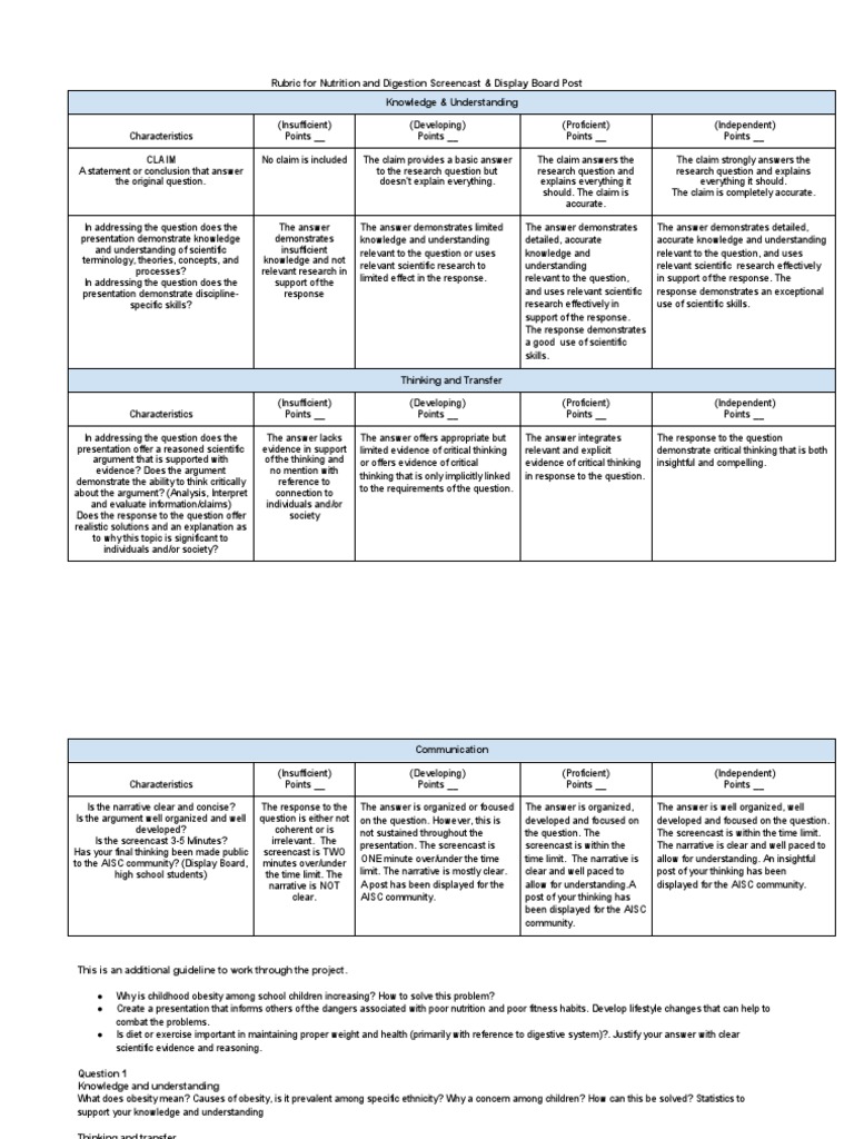 Rubric For Nutrition and Digestion Project | PDF | Critical Thinking ...