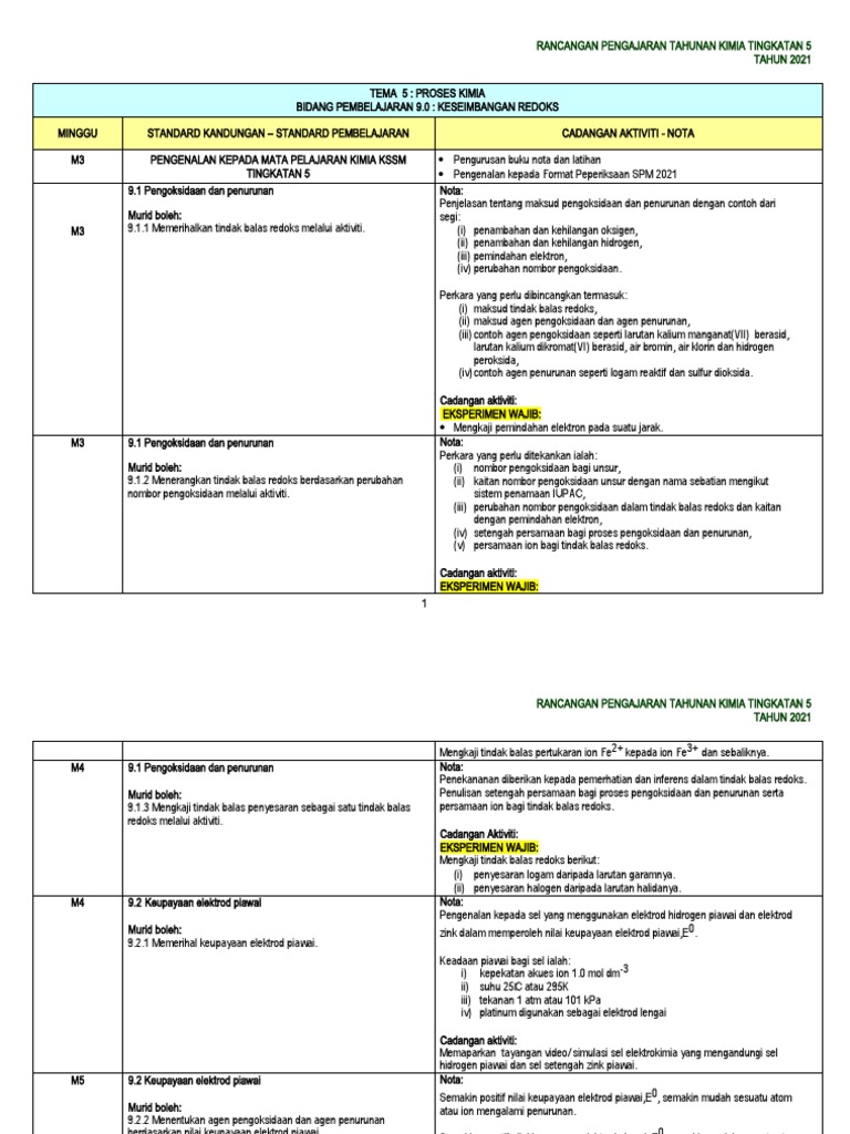 RPT Kimia T5 KSSM 2021 | PDF