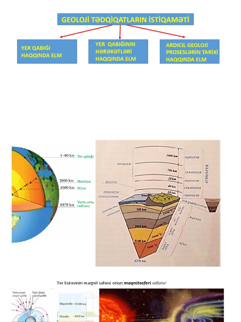 Presentation Ümumi Geologiya | PDF