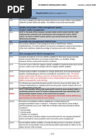 Costco GMP Audit Checklist | PDF | Risk Assessment | Quality Management ...