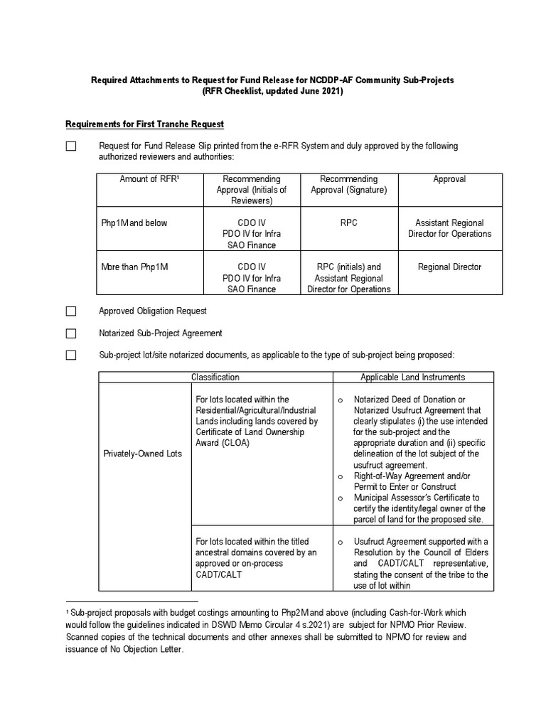 Annex I - RFR Checklist For NCDDP-AF | PDF | Notary Public | Receipt