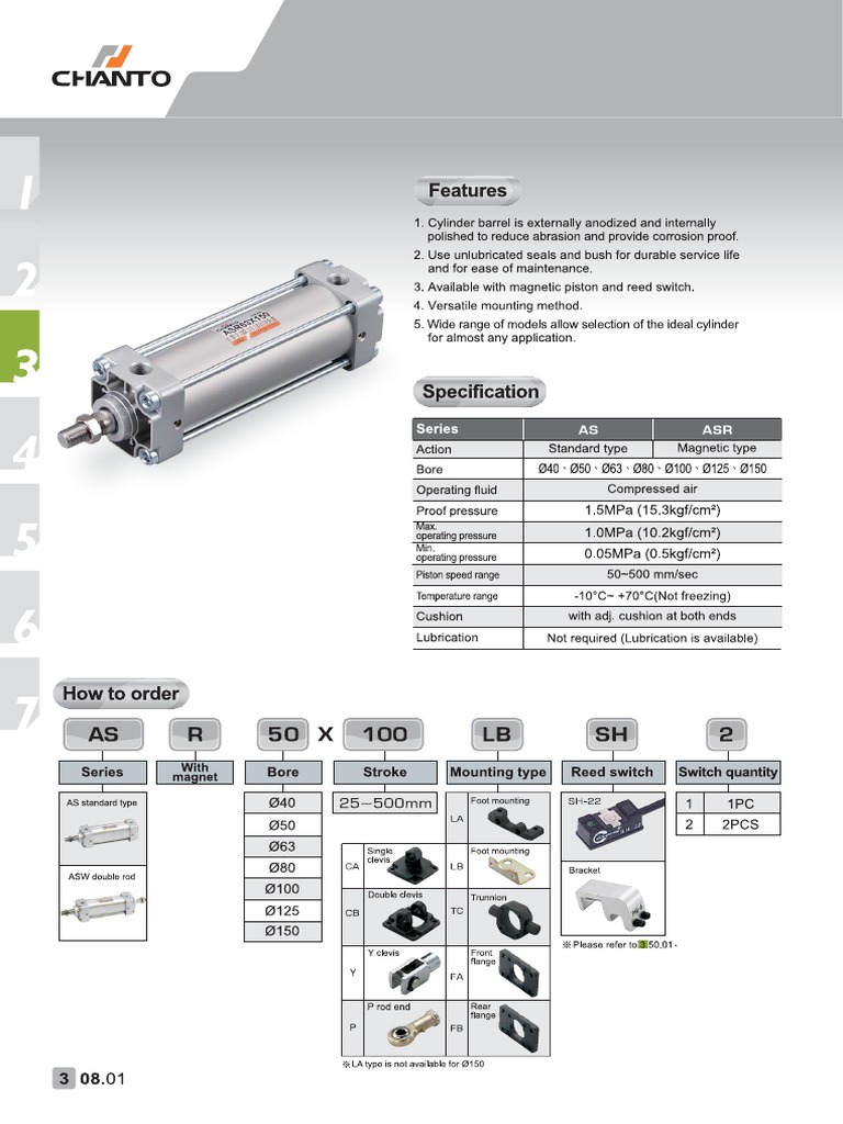 CHanto AS | PDF