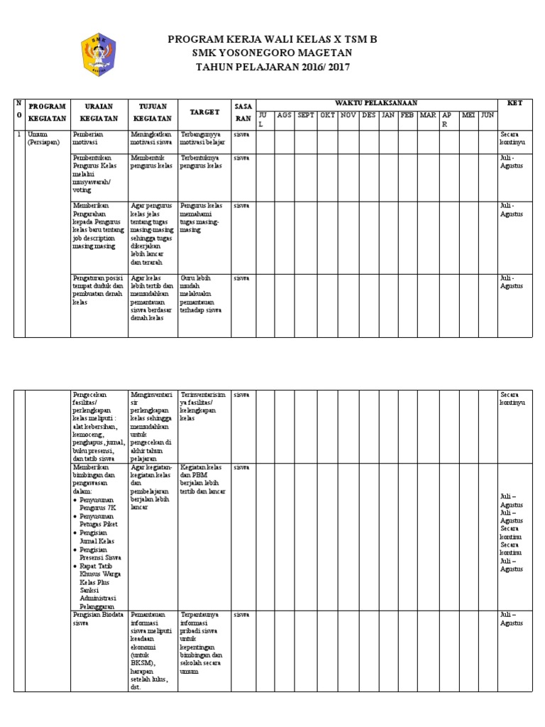 Program Kerja Wali Kelas X TSM B | PDF
