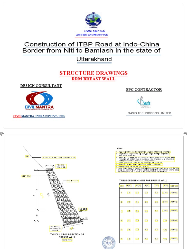 RRM Breast Wall Drawings (1.5M To 4M) | PDF
