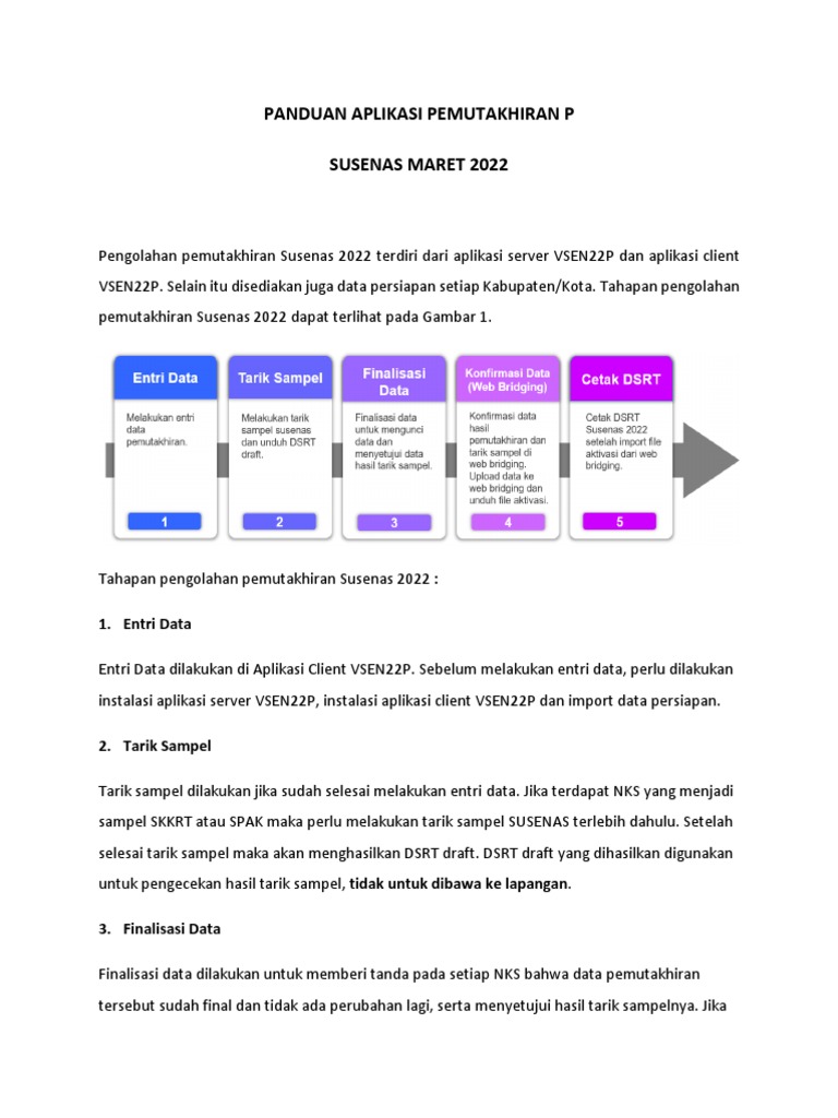 Panduan Aplikasi Pemutakhiran SUSENAS 2 | PDF
