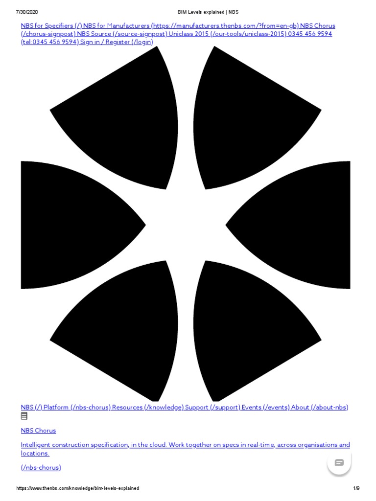 BIM Levels Explained - NBS | PDF | Building Information Modeling
