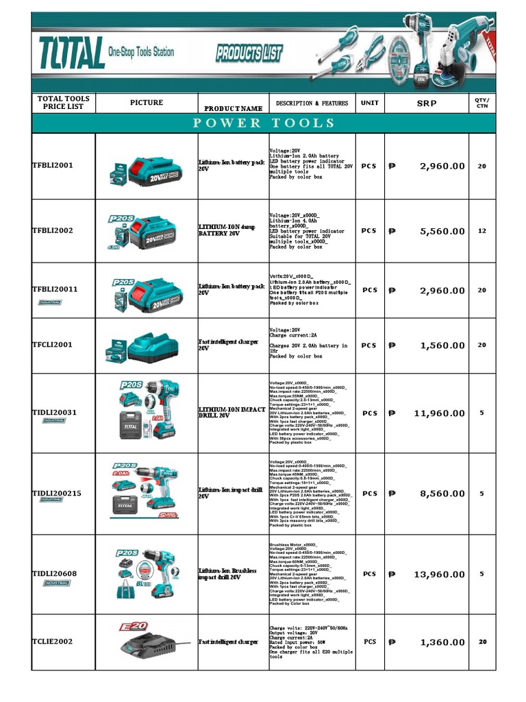 November Pricelist 2021 3 | PDF | Drill | Grinding (Abrasive Cutting)