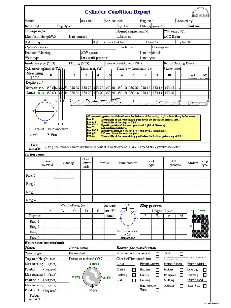 Cylinder Condition Report | PDF | Piston | Cylinder (Engine)