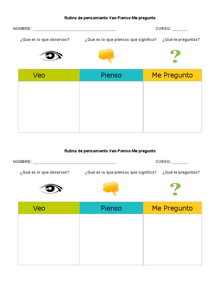 Rutina de Pensamiento Visual | PDF | Crecimiento personal y profesional ...