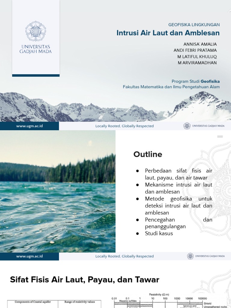 DETEKSI INTRUSI AIR LAUT DAN AMBLESAN TANAH MENGGUNAKAN METODE ...