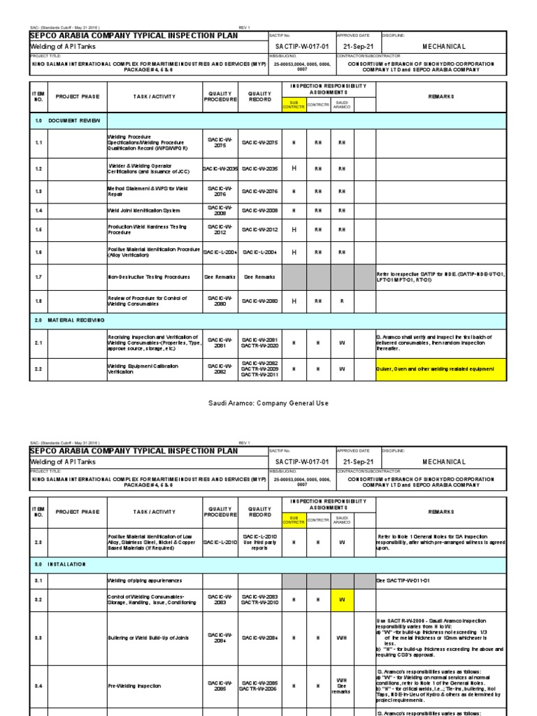 Sepco Arabia Company Typical Inspection Plan: Welding of API Tanks ...
