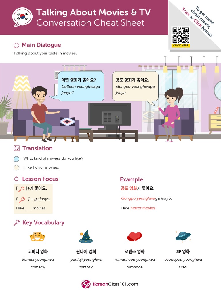 Talking About Movies & TV Conversation Cheat Sheet: Main Dialogue | PDF ...
