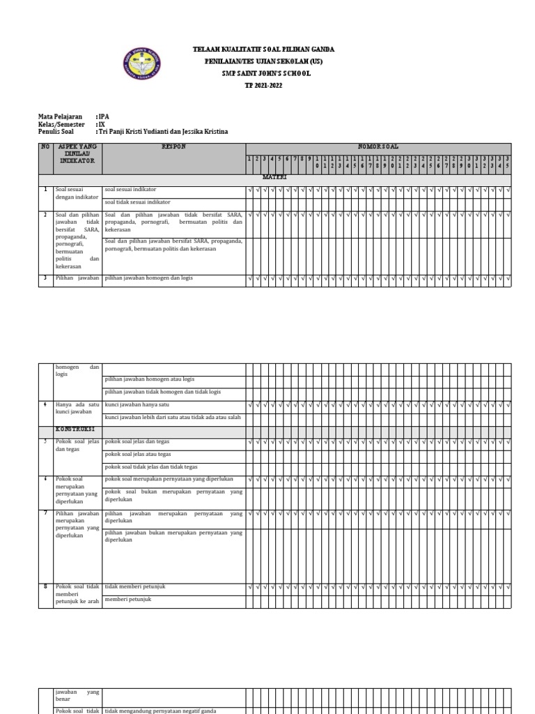 Format Telaah Kualitatif Soal Pilihan Ganda | PDF