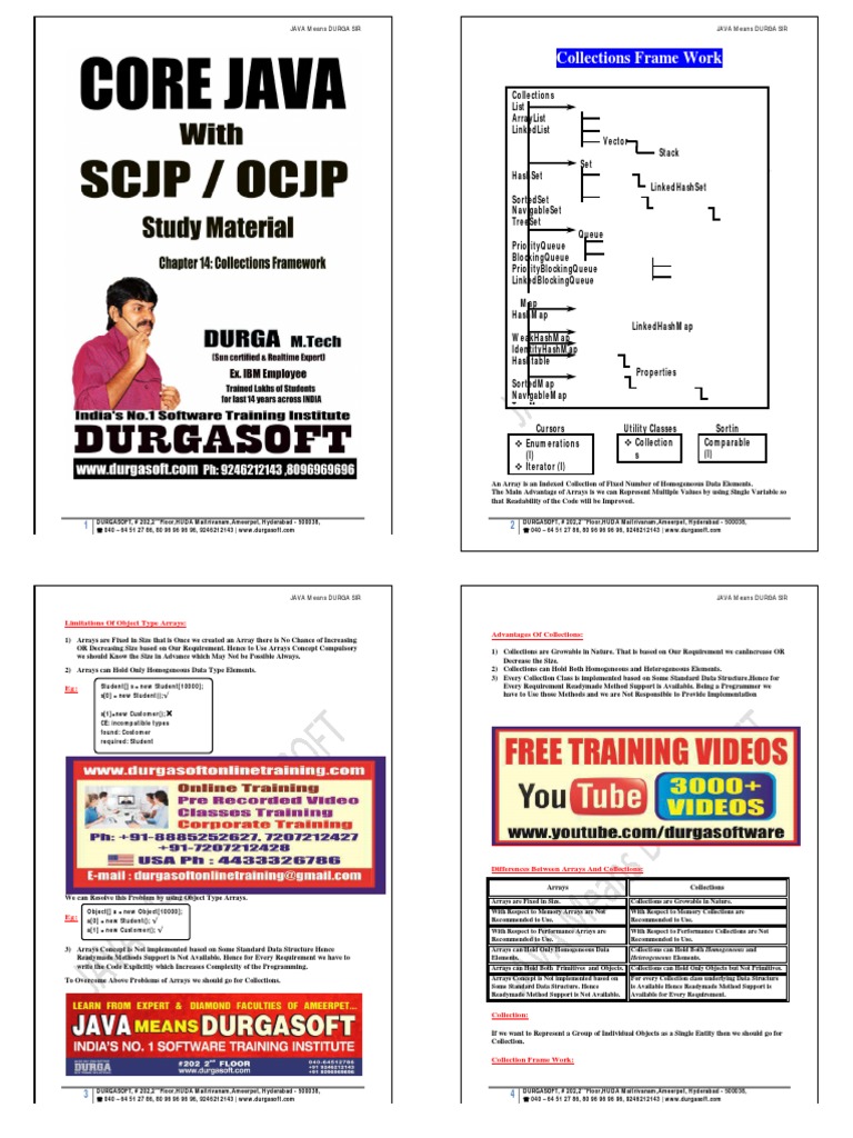 Collections Frame Work: Java Means Durga Sir Java Means Durga Sir | PDF | Array Data Structure ...