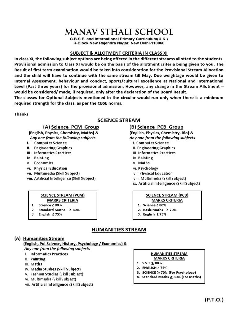 (A) Science PCM Group (B) Science PCB Group: Subject & Allotment ...