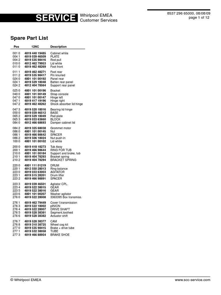 Service: Spare Part List | PDF | Electrical Connector | Clutch