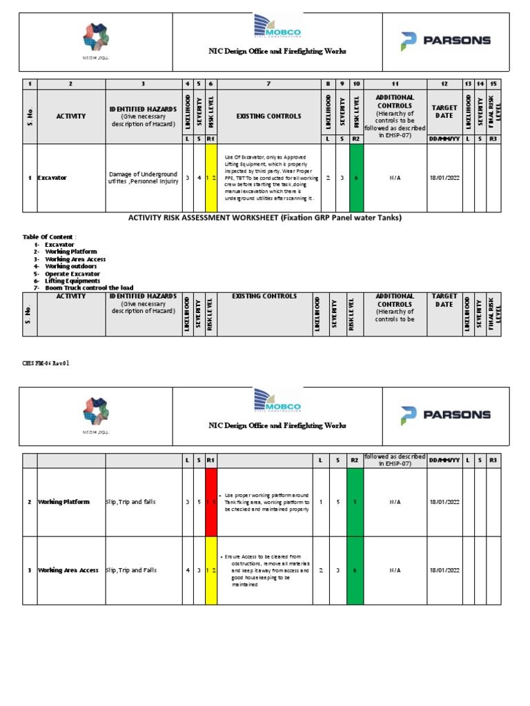 Risk Assessment - Fixation GRP Panel Water Tanks | PDF | Crane (Machine ...