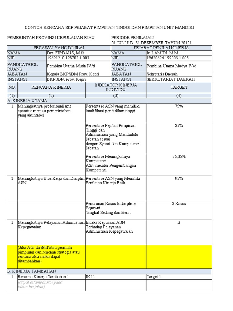 Contoh SKP BKPSDM Kepri 2021 | PDF