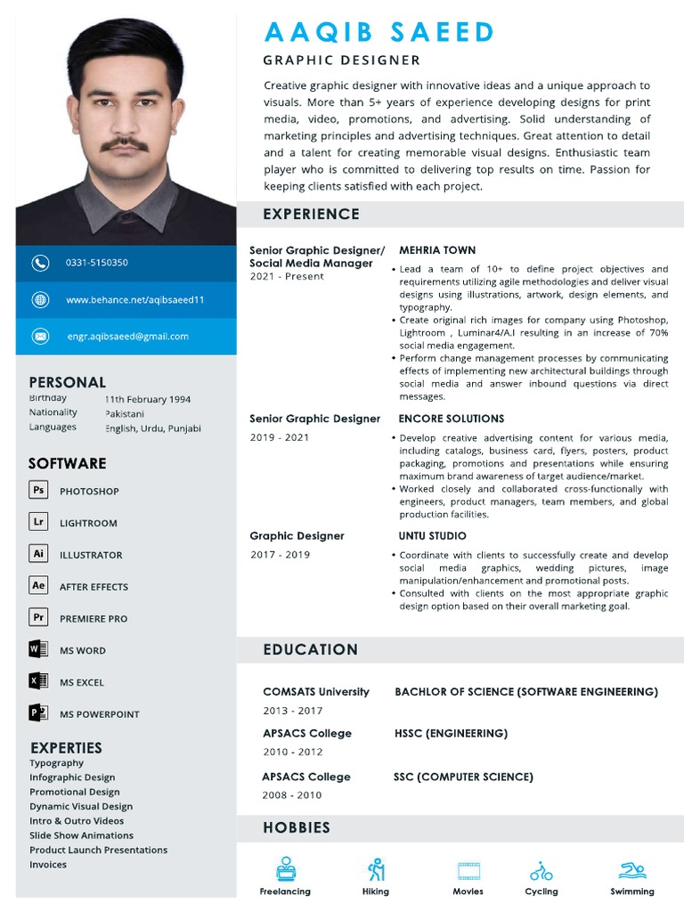 Aqib CV | PDF