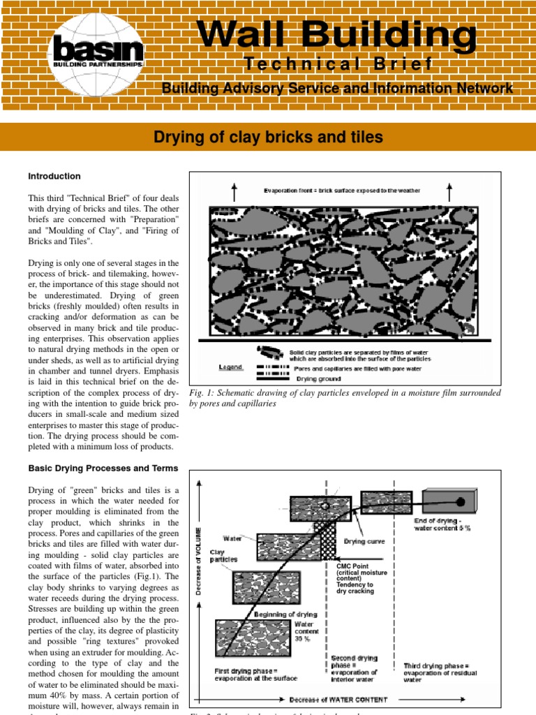 Drying of Bricks | PDF | Brick | Clothes Dryer
